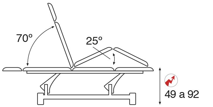 Camilla de masaje eléctrica 3 cuerpos Ecopostural C5503 por 1846.34
