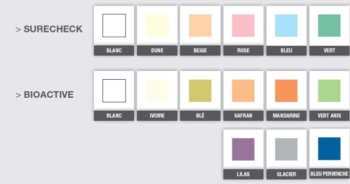 Biombo médico mural Paravit de Vog Médical