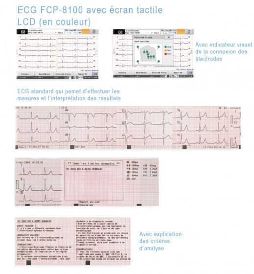 Electrocardiógrafo ECG Fukuda Denshi FCP-8100 3 canales por 1.633,50